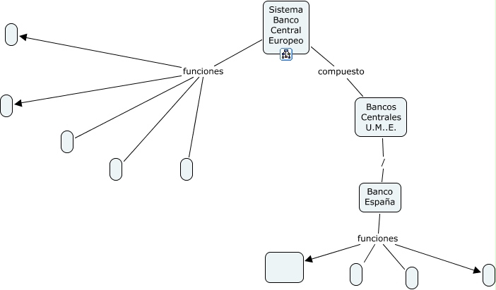 Sistema Banco Central Europeo1